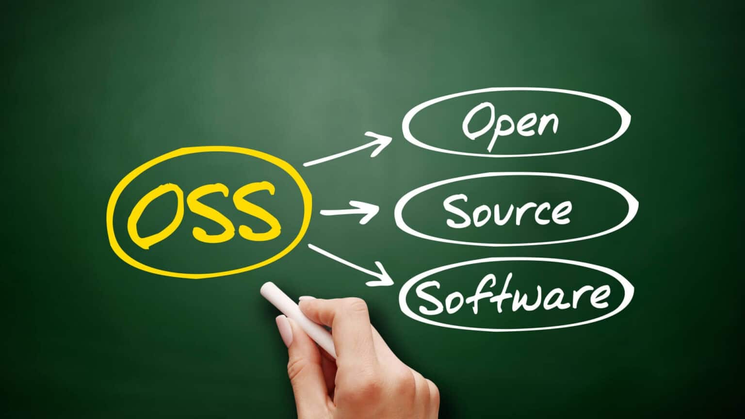 The Advantages and Disadvantages of Trade Secrets - ETB Law